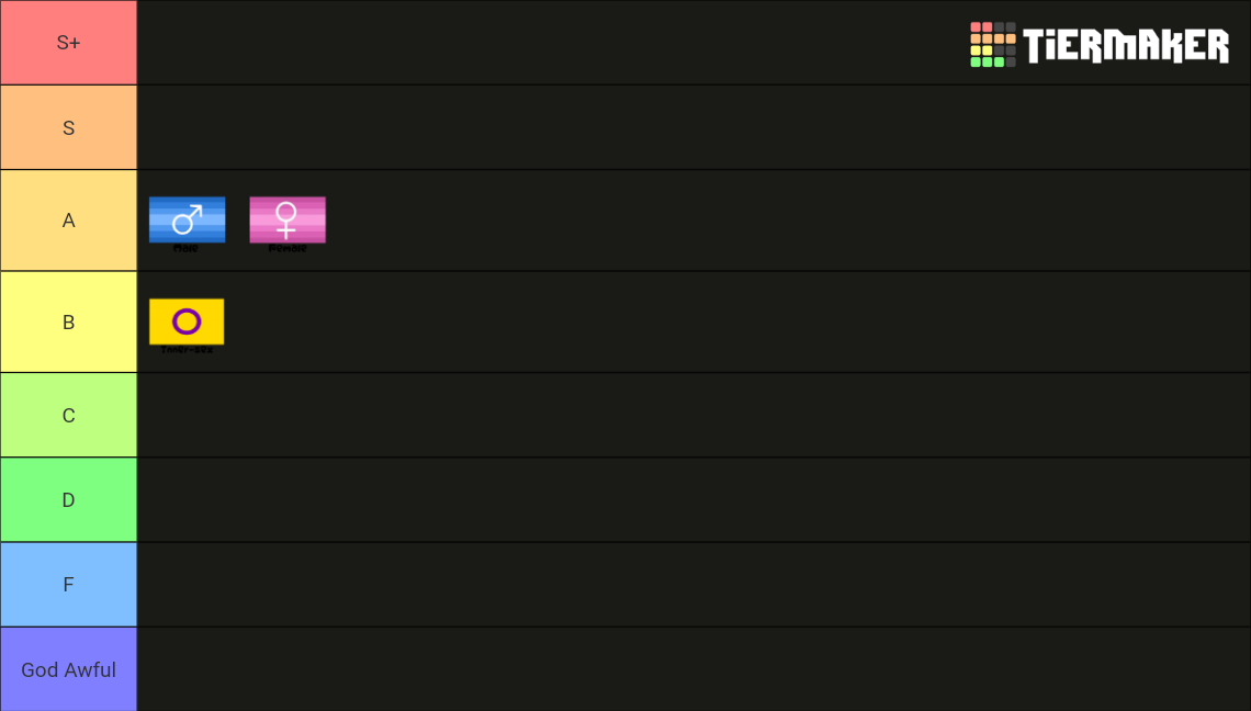 The Ultimate Gender Tier List (Community Rankings) - TierMaker