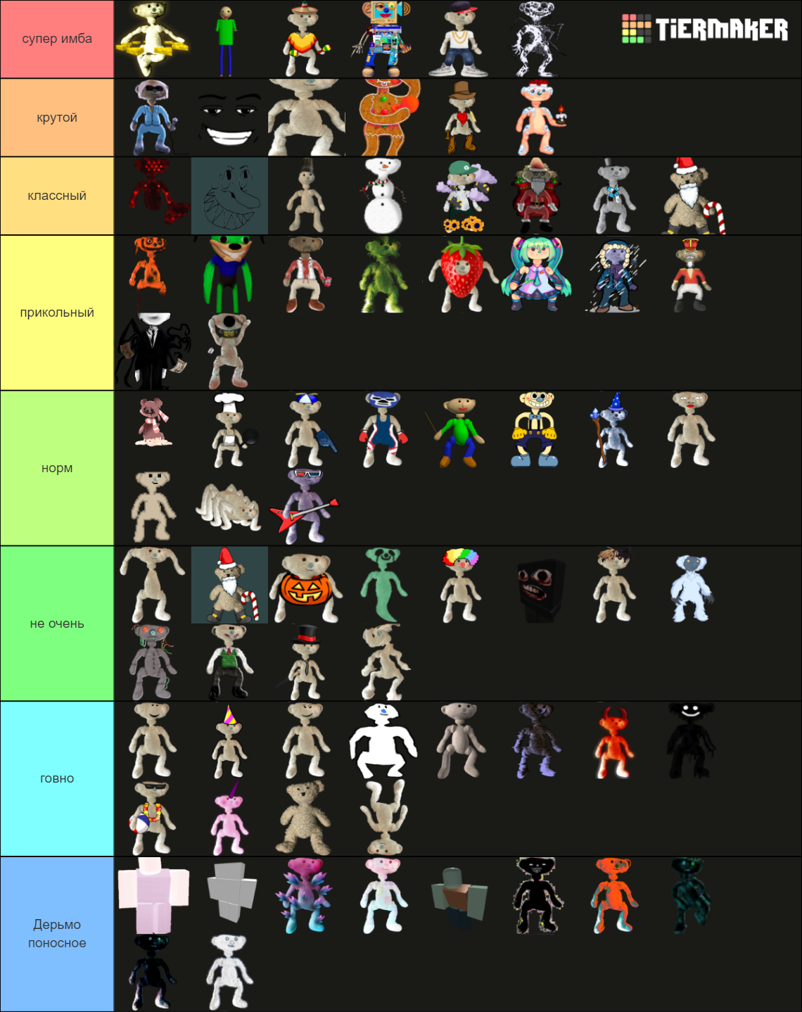 BEAR Tier List (Community Rankings) - TierMaker