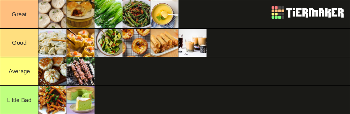 Chinese food Tier List (Community Rankings) - TierMaker