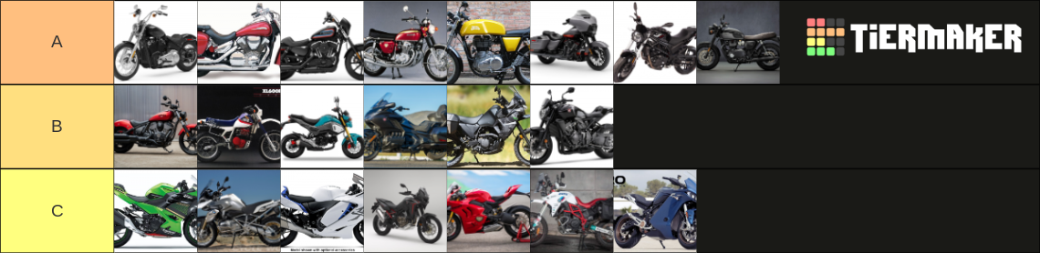 Motorcycle Tier List (Community Rankings) - TierMaker