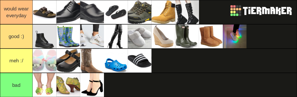 Types of Shoes Tier List (Community Rankings) - TierMaker