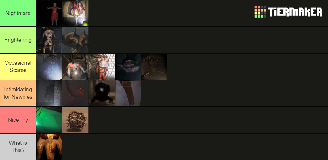 lethal company creatures based on how scary they can be Tier List ...