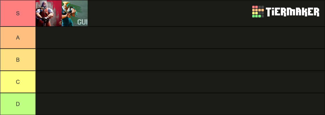 SF6 Tier List (Community Rankings) - TierMaker