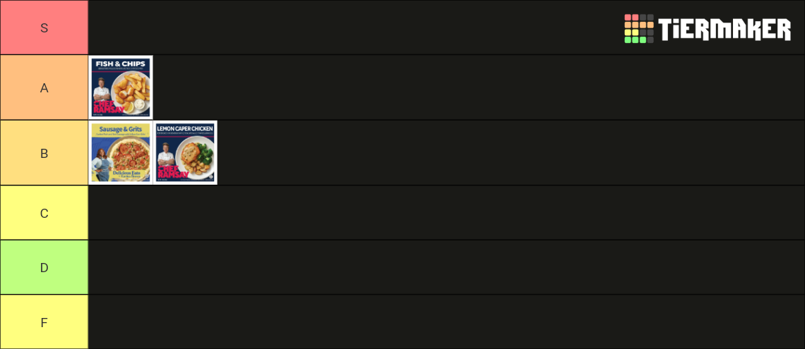 Celebrity Chef Frozen Meals Ranked Tier List (Community Rankings ...