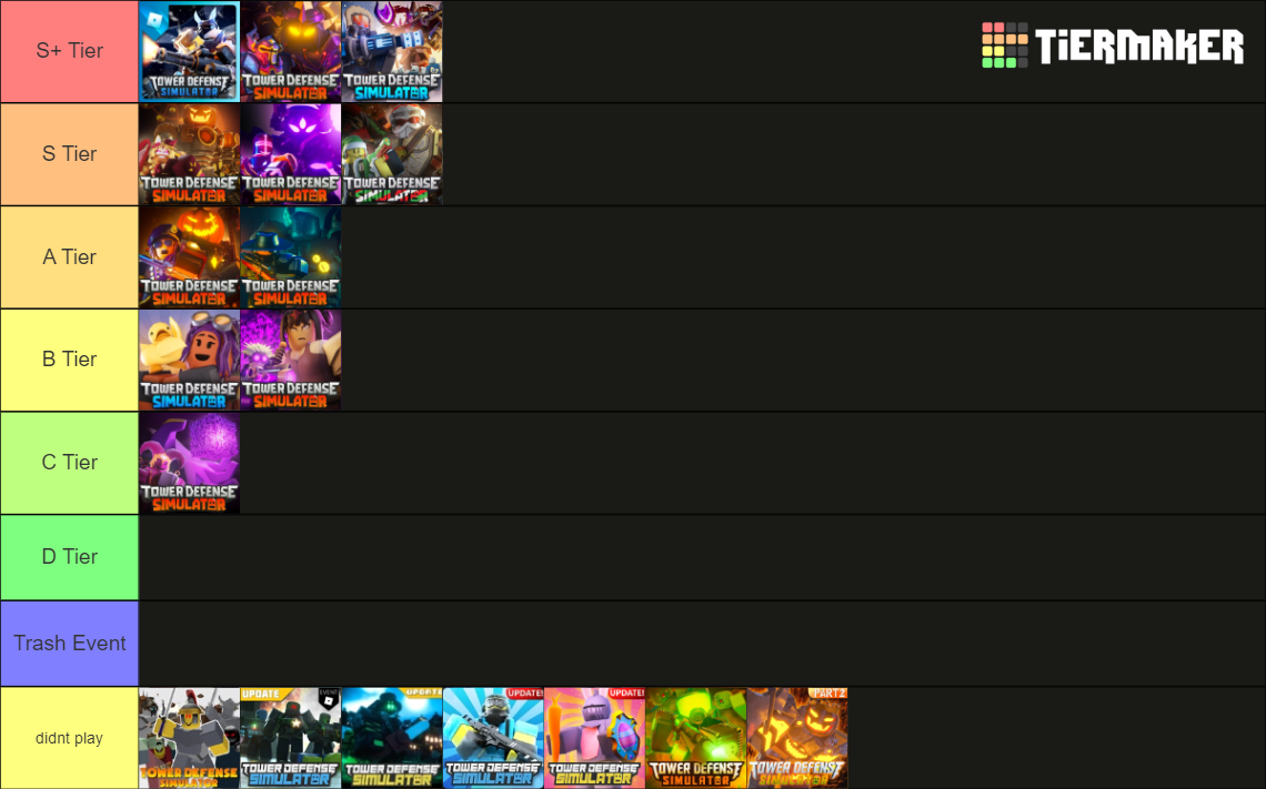 TDS Events Tier List (Community Rankings) - TierMaker