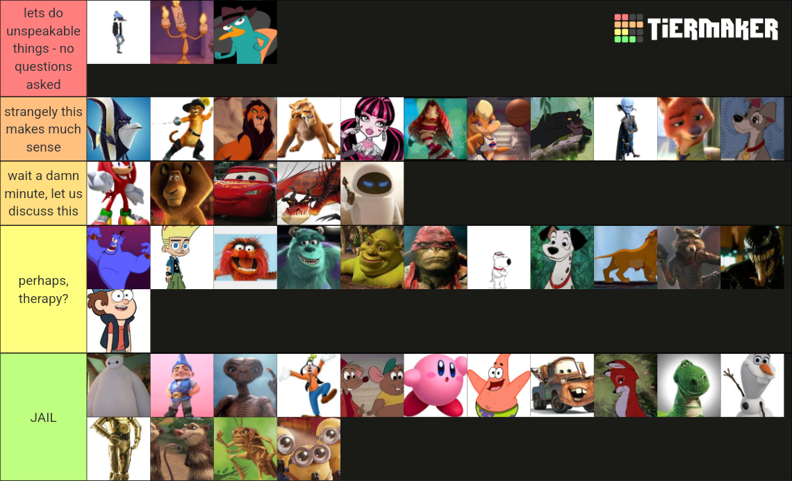 HOT NON-HUMAN CHARACTERS Tier List (Community Rankings) - TierMaker
