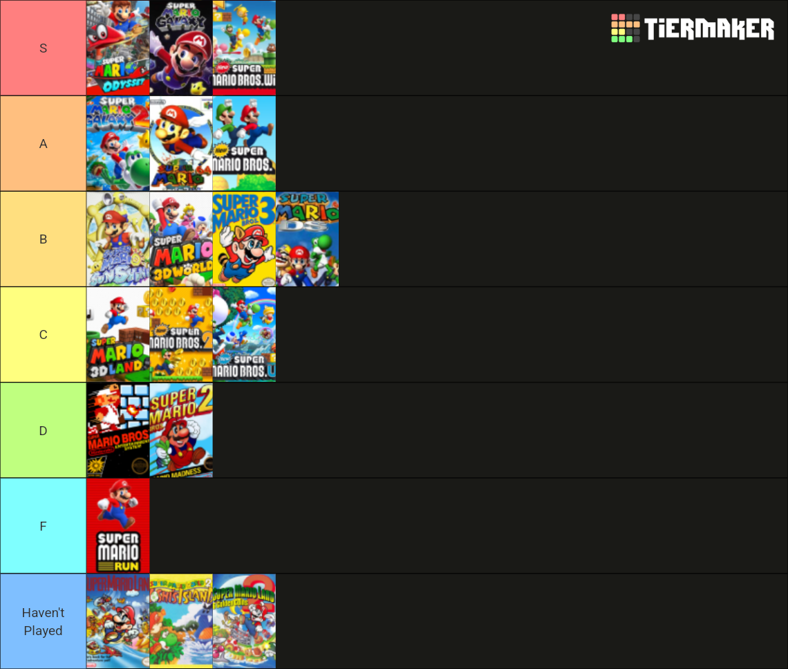 Super Mario (Main Series) Tier List (Community Rankings) - TierMaker