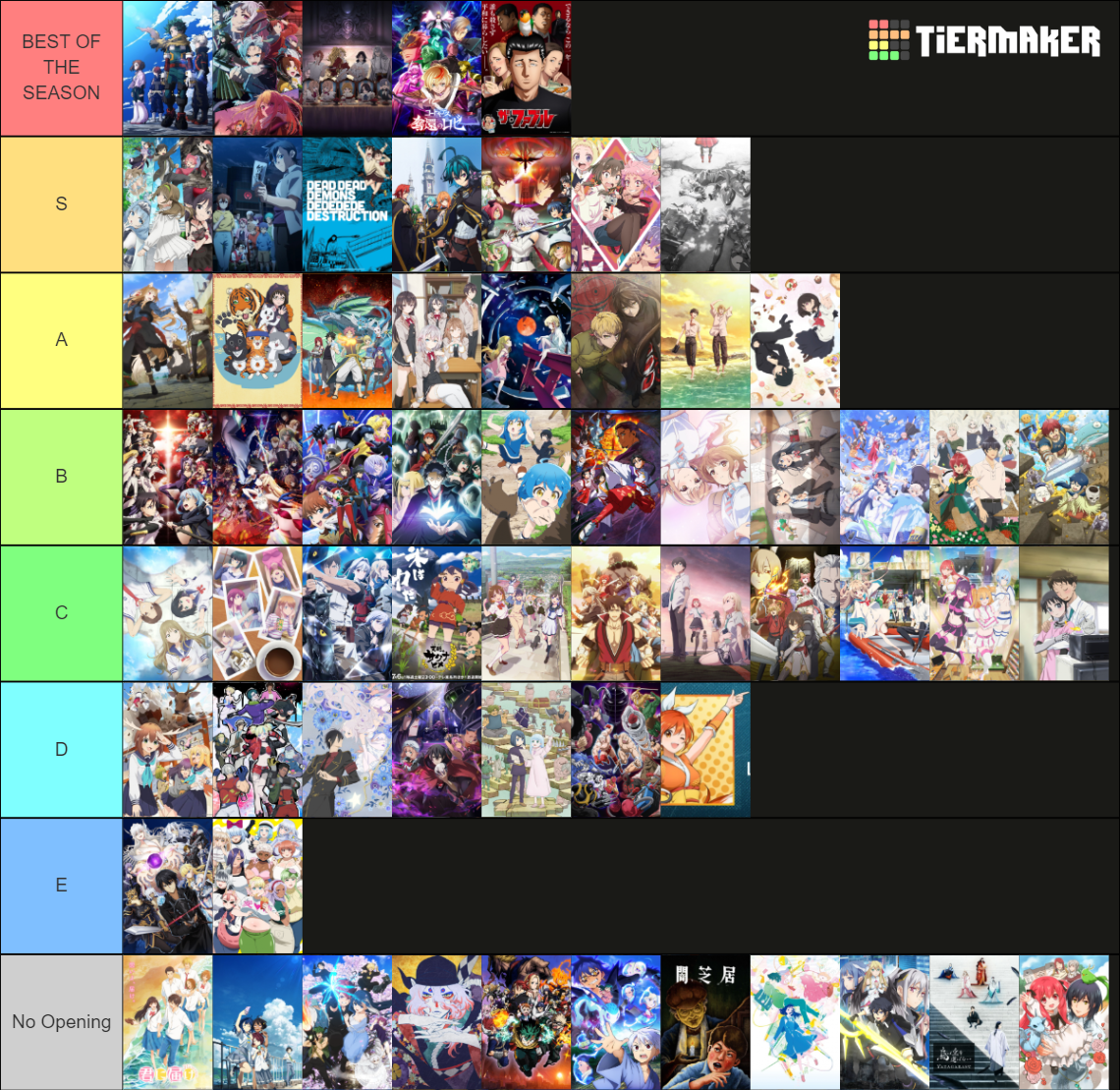 Seasonal Anime Summer 2024 Tier List (Community Rankings) - TierMaker