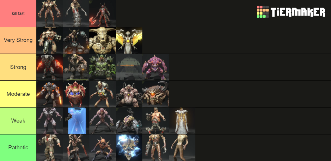 DOOM Eternal Demons Tier List (Community Rankings) - TierMaker