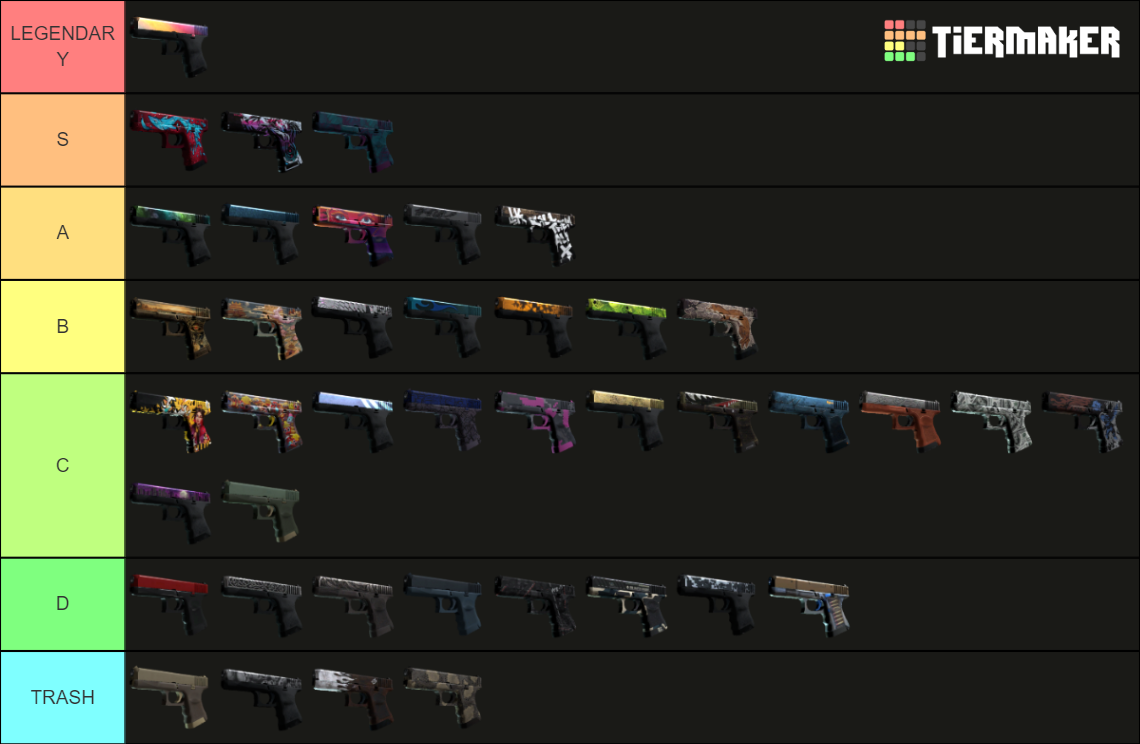 Counter-Strike Glock Skins Tier List (Community Rankings) - TierMaker