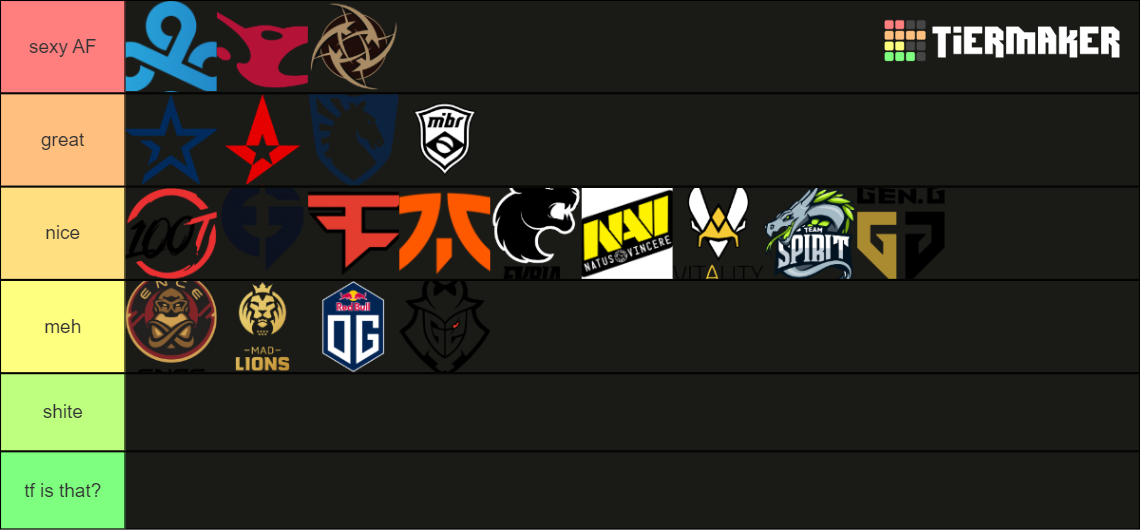 CSGO PRO TEAMS LOGOS Tier List (Community Rankings) - TierMaker