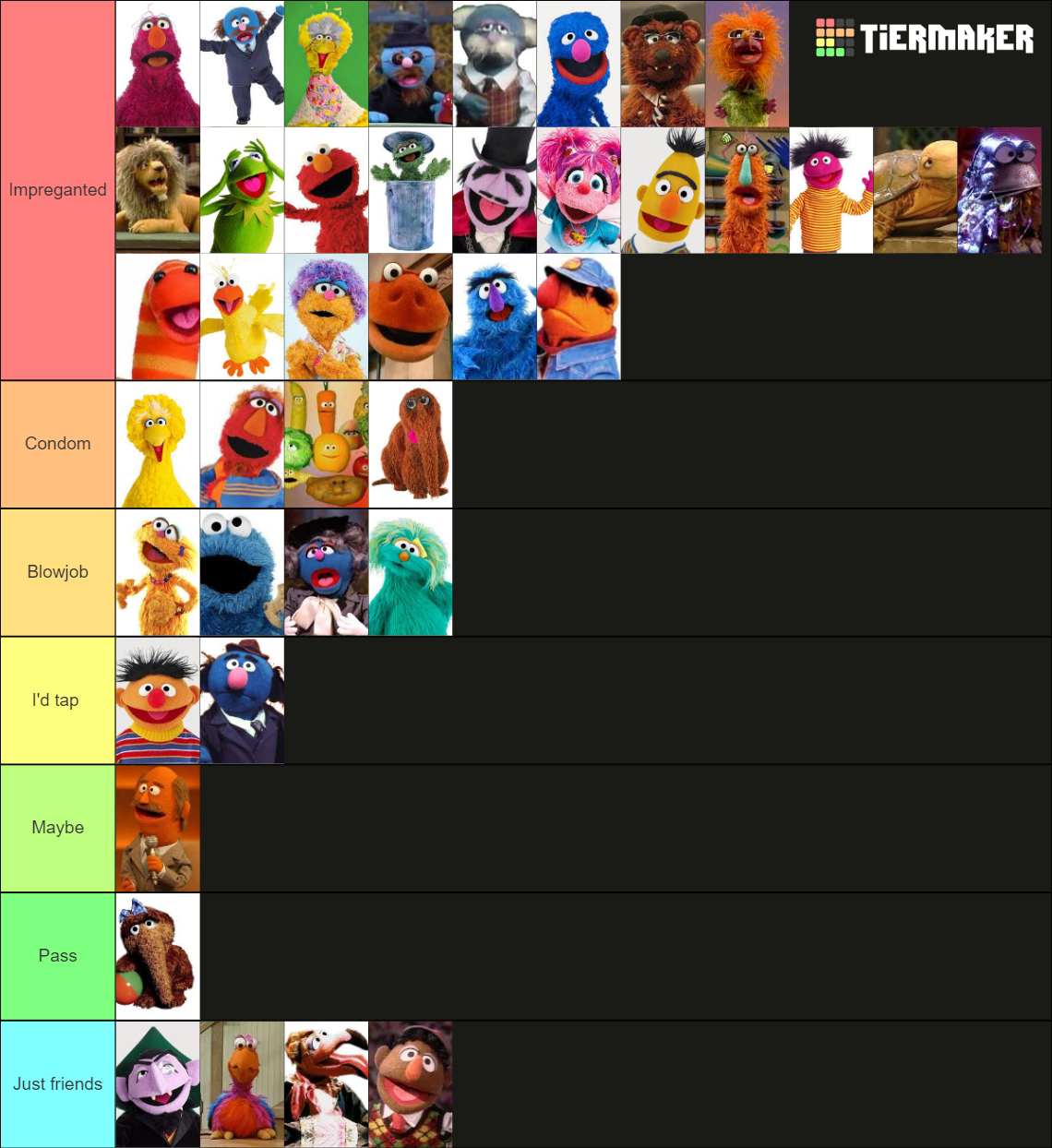 MUPPETS OF SESAME STREET Tier List (Community Rankings) - TierMaker