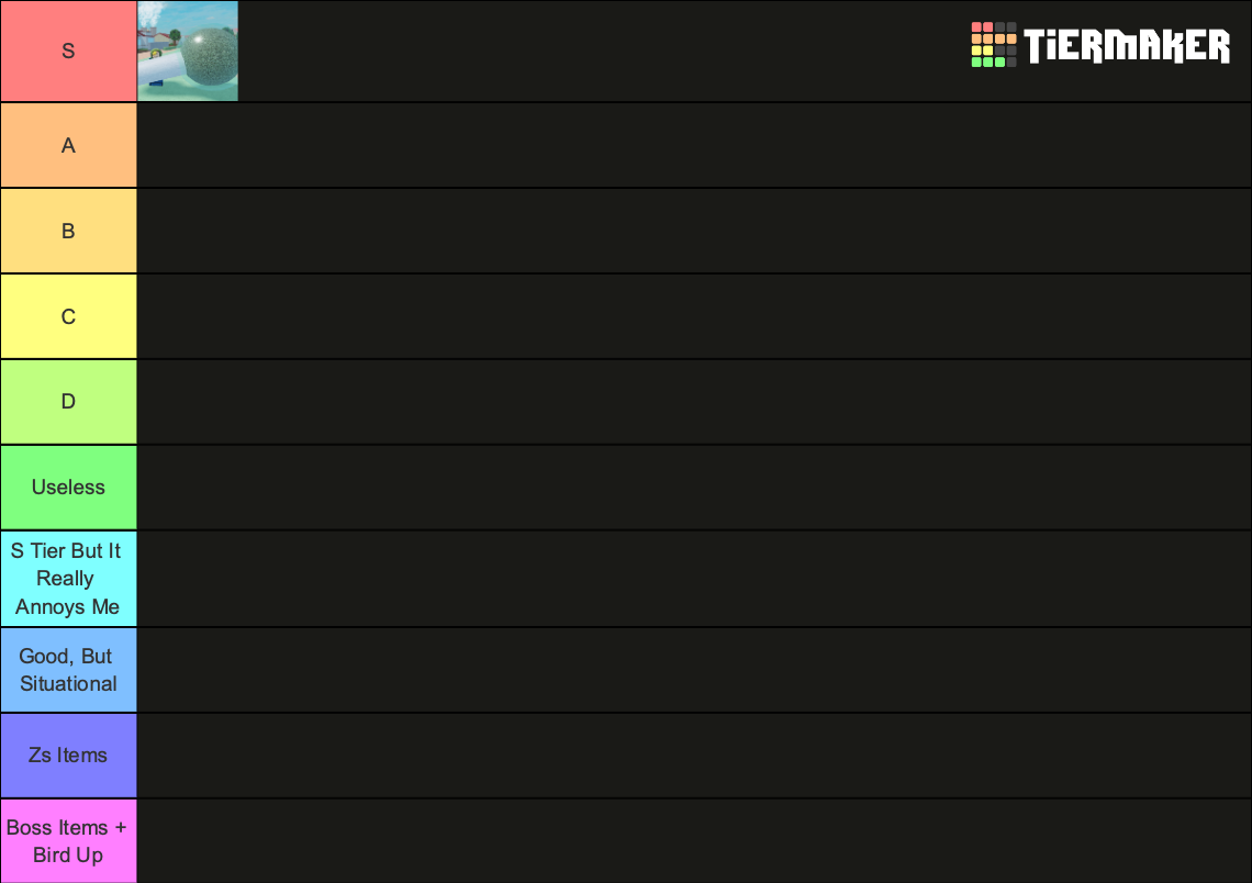 Item Asylum Item Wip Tier List Community Rankings Tiermaker 0616