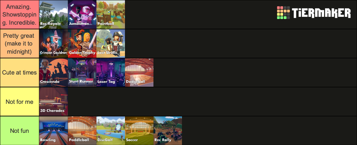 Rec Room Originals Tier List (Community Rankings) - TierMaker