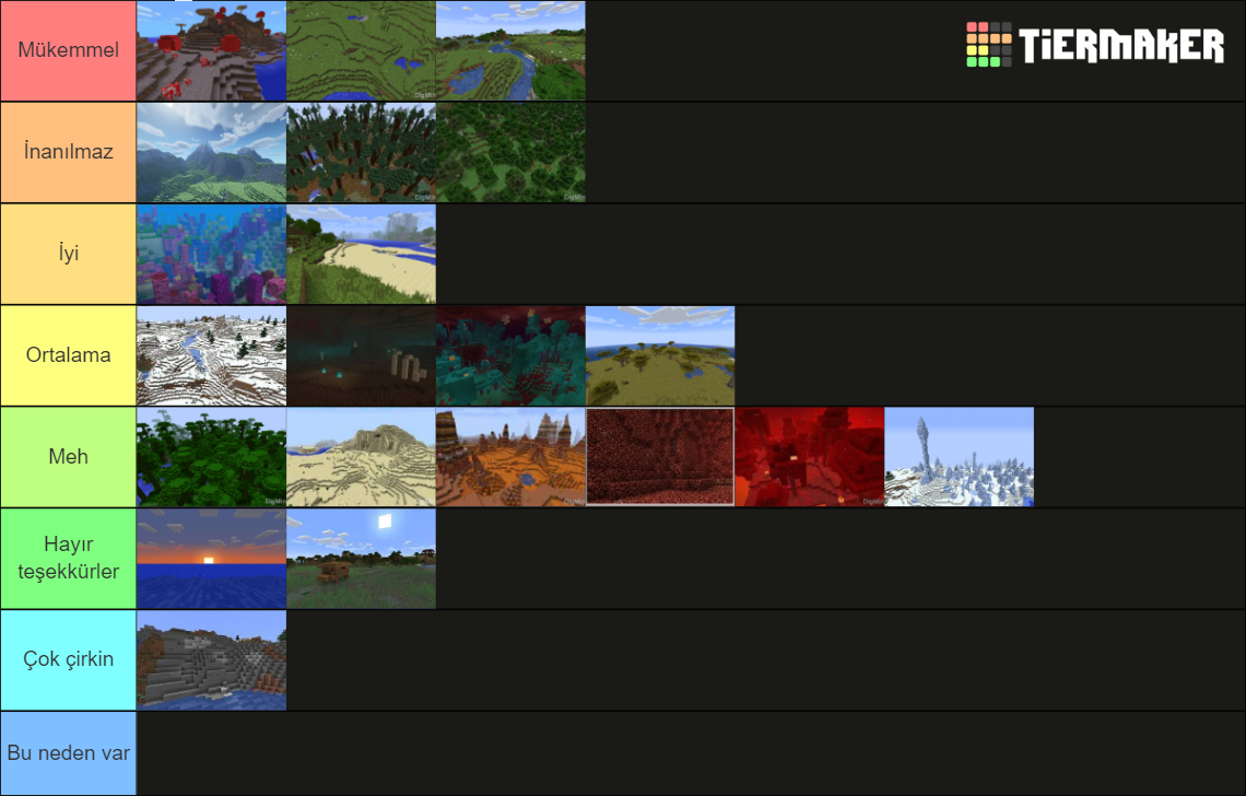 Minecraft Biome Ranking Tier List (Community Rankings) - TierMaker