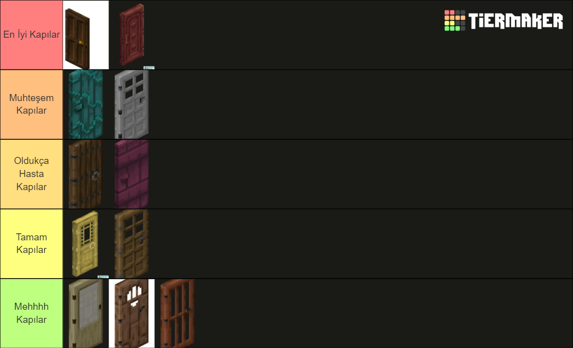Ultimate Door Minecraft Tier List (Community Rankings) - TierMaker