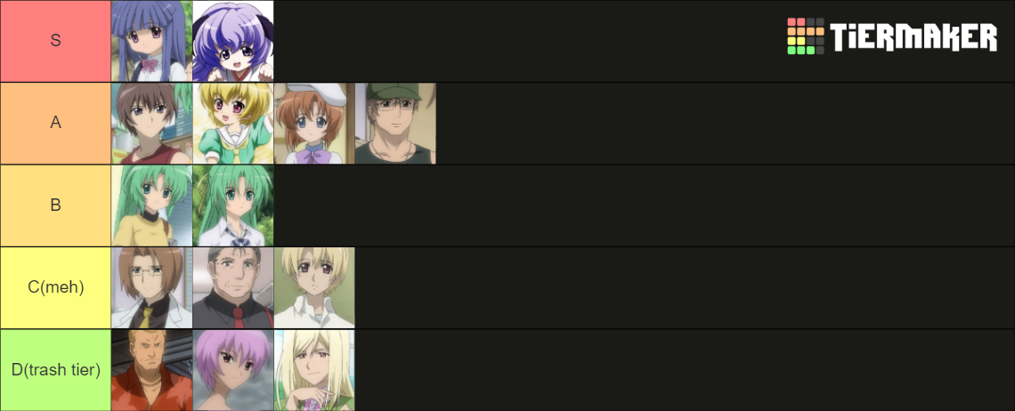 Higurashi Character Tierlist Tier List (Community Rankings) - TierMaker