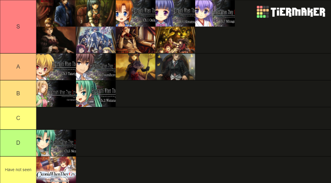 When They Cry Episode Tier List (Community Rankings) - TierMaker