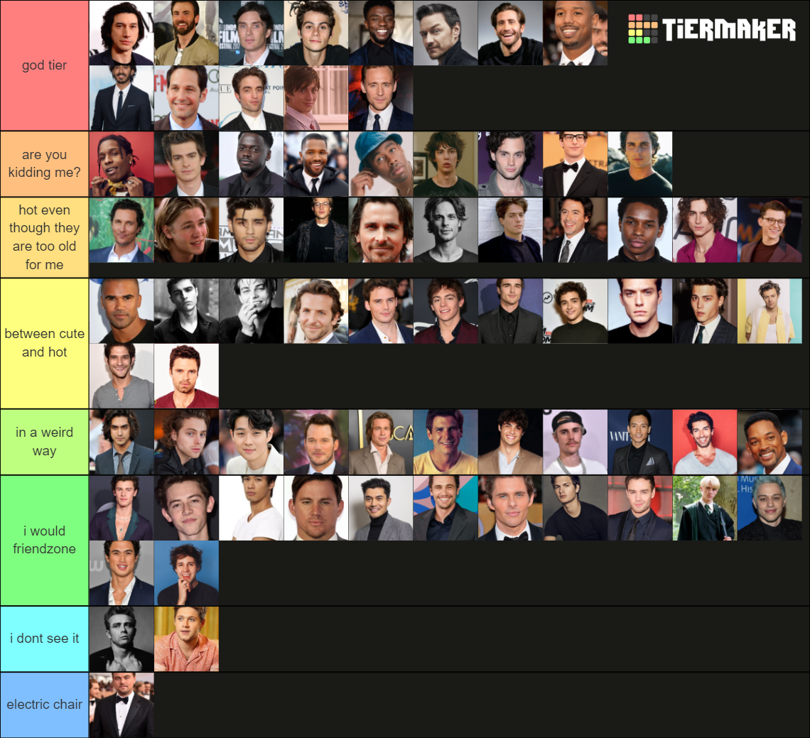 rank: male celebrities Tier List (Community Rankings) - TierMaker