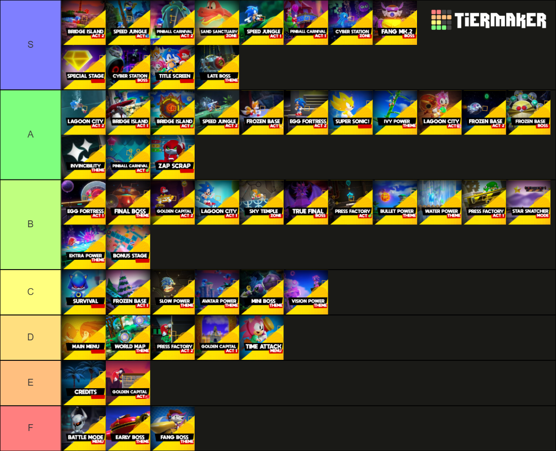 Sonic Superstars Music Tier List (Community Rankings) - TierMaker