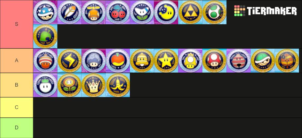 Mario Kart 8 Deluxe All Cups (DLC Included) Tier List (Community ...