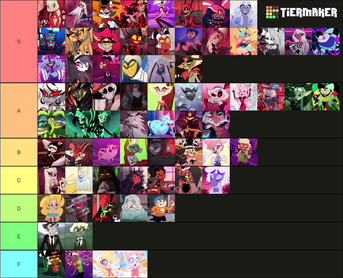 Hazbin Hotel + Helluva Boss Characters Tier List (Community Rankings) - TierMaker