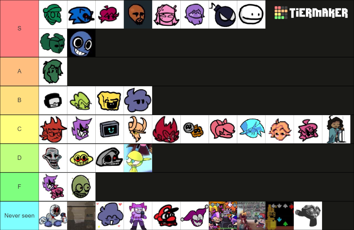 Friday Night Funkin' Tier List (Community Rankings) - TierMaker
