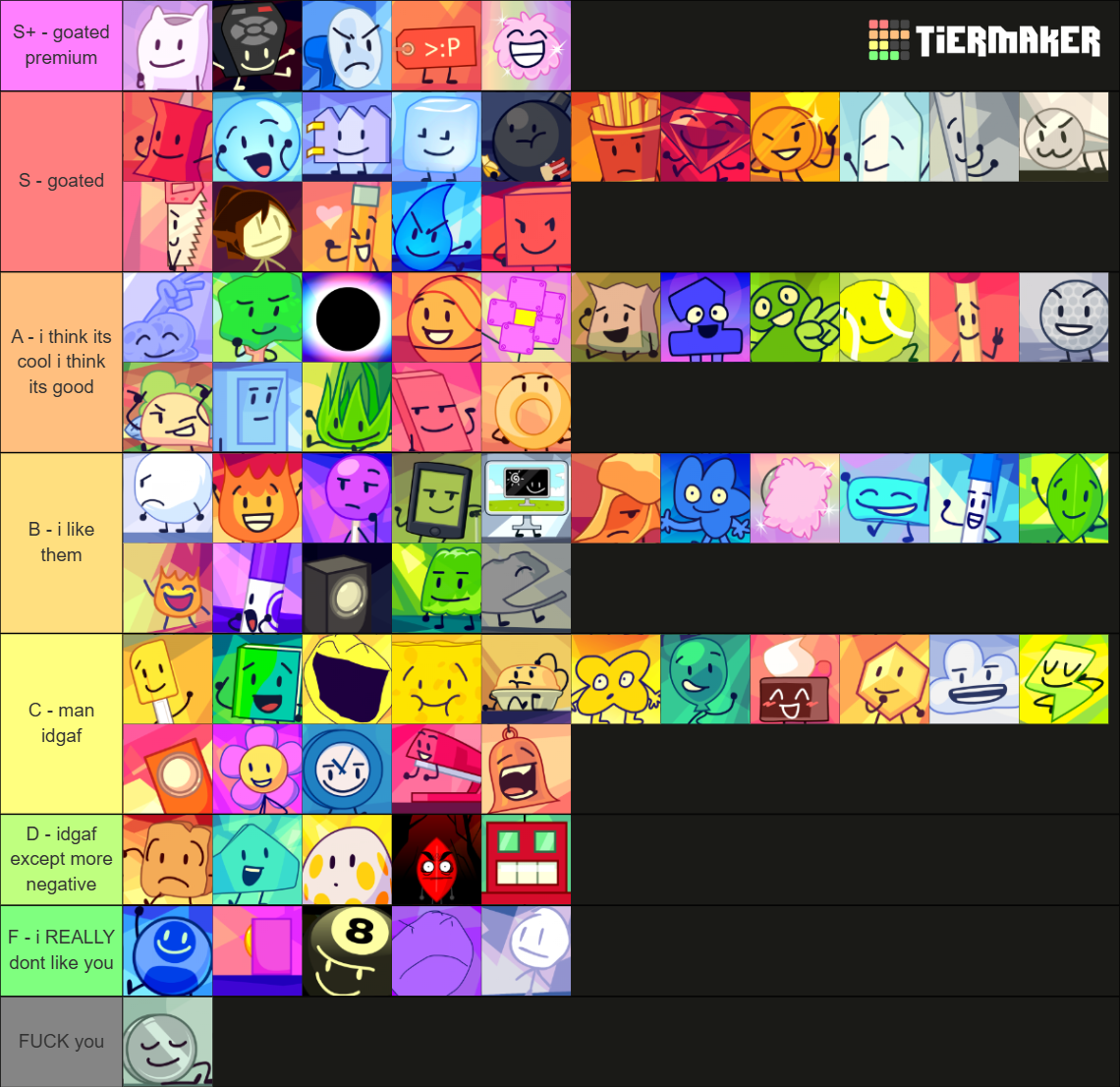 BFDI Characters (2024) - New Icons! Tier List (Community Rankings ...