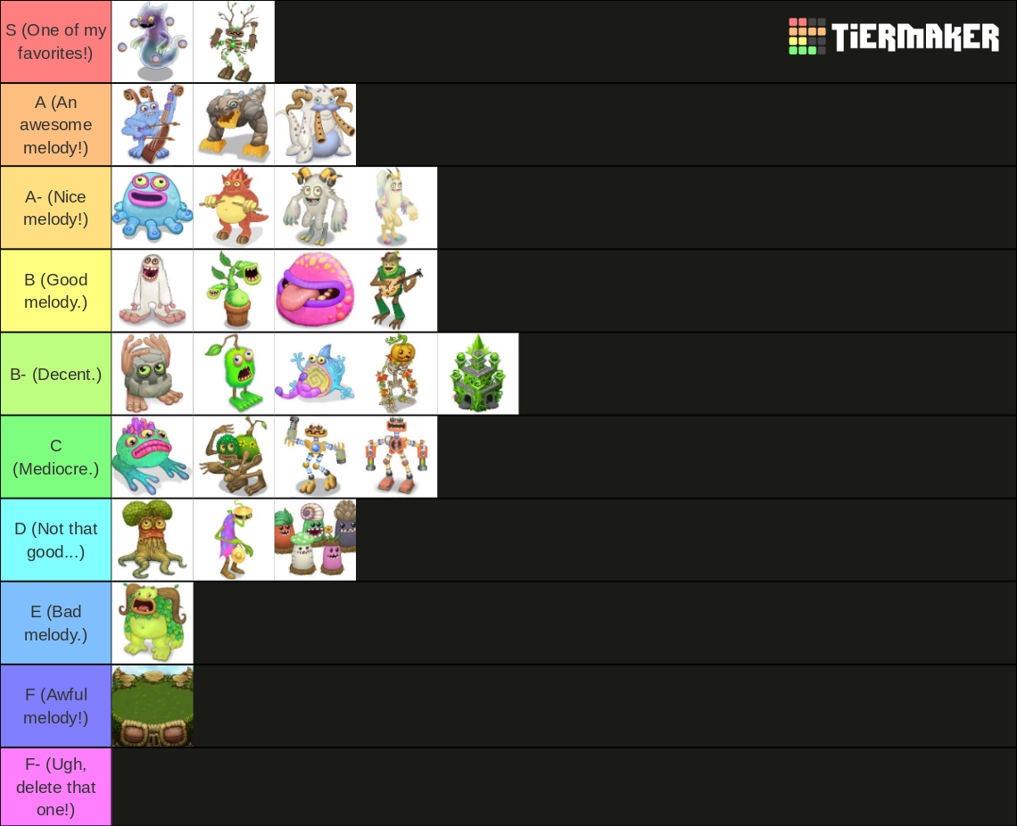 MSM Plant Island Monsters Tiermaker Tier List (Community Rankings) - TierMaker