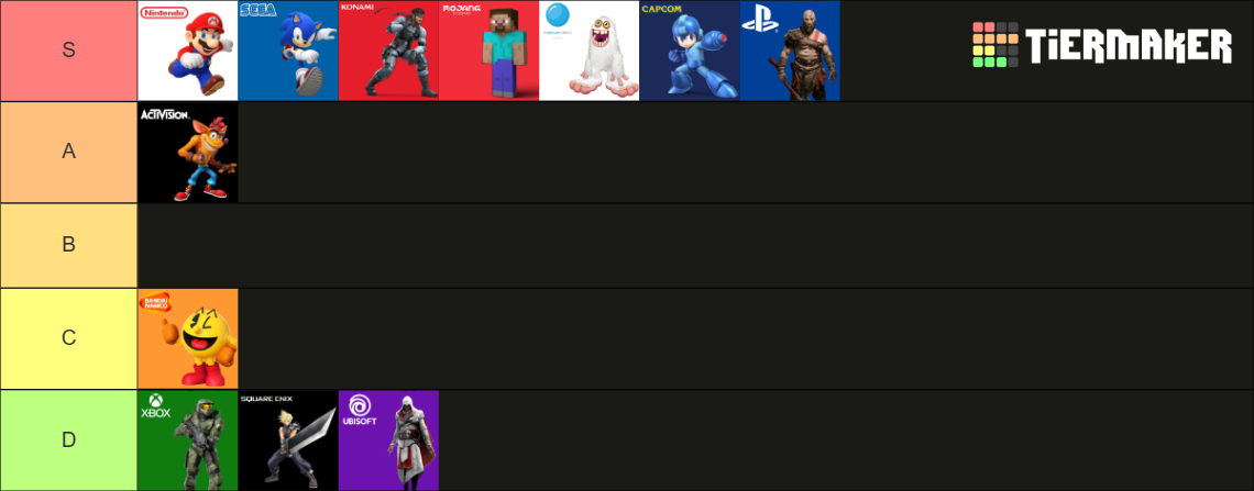 Video Game Mascots Tier List (Community Rankings) - TierMaker