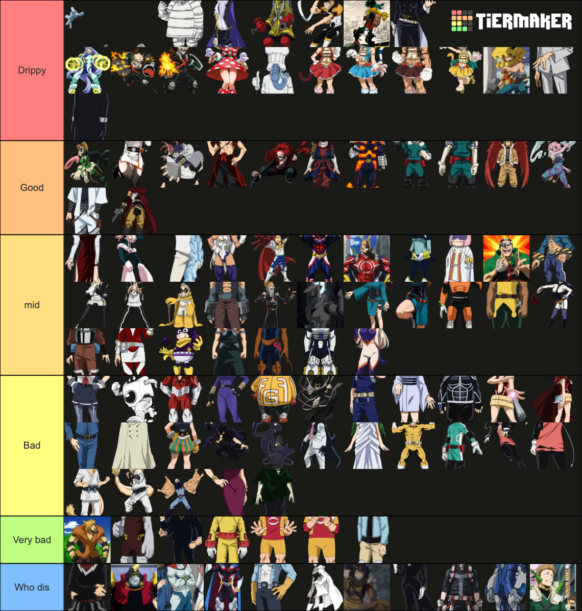 MHA Hero Outfits Tier List (Community Rankings) - TierMaker
