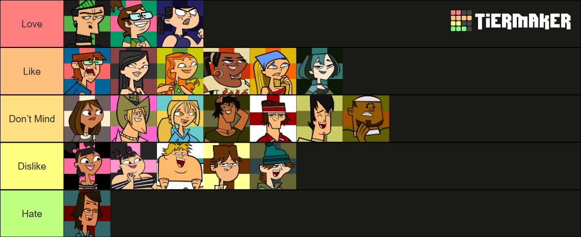 Total Drama Island Gen 1 Characters Tier List (Community Rankings ...