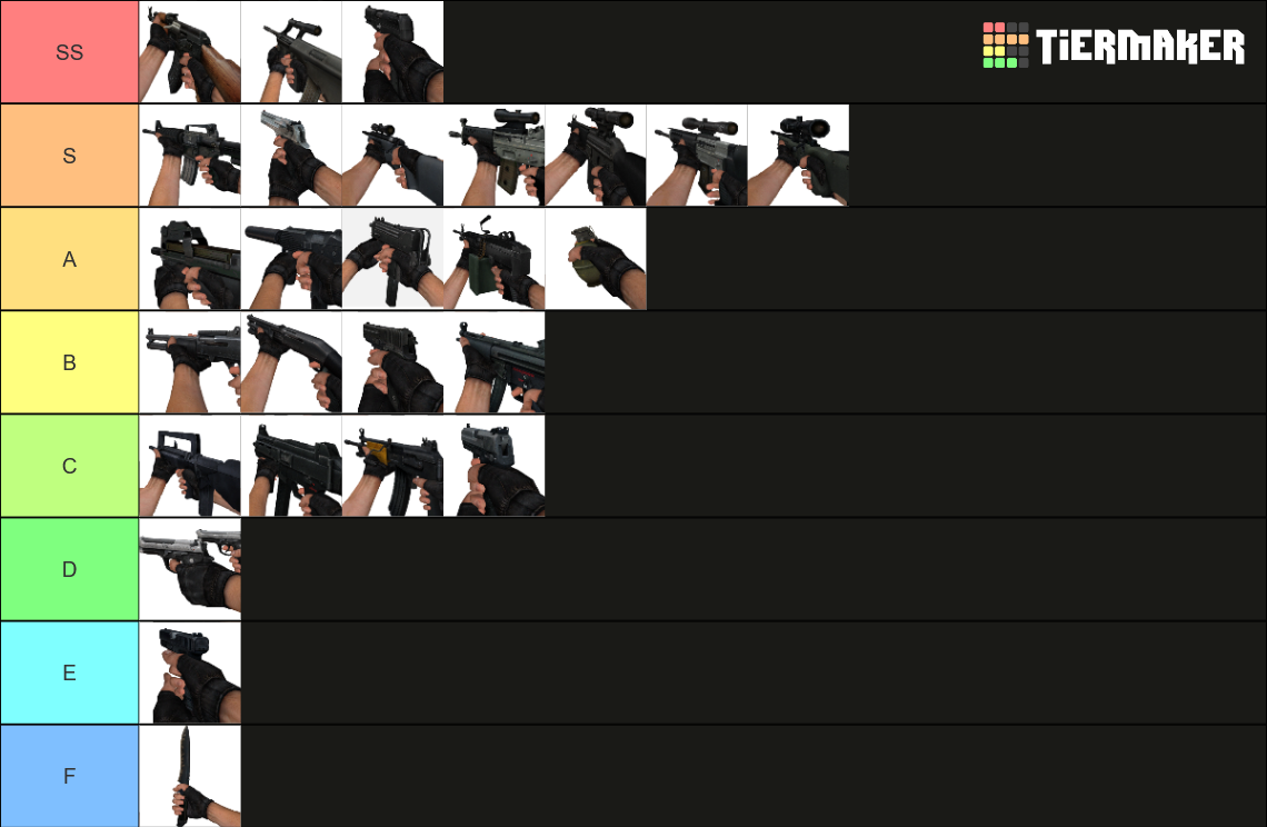 CS:Source Weapons Tier List (Community Rankings) - TierMaker