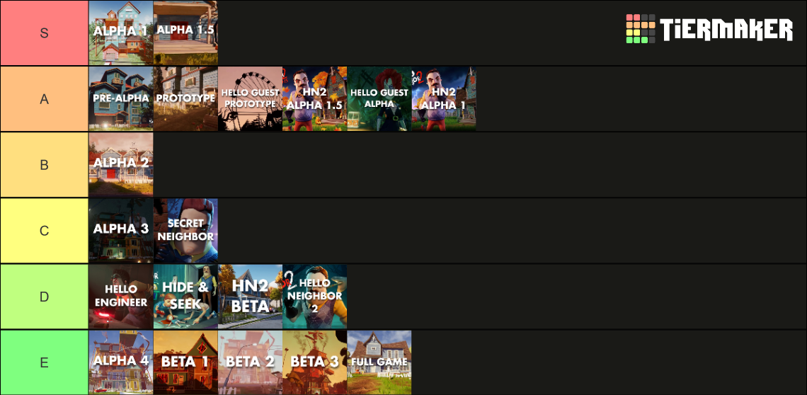 Hello Neighbor All Games Tier List (Community Rankings) - TierMaker