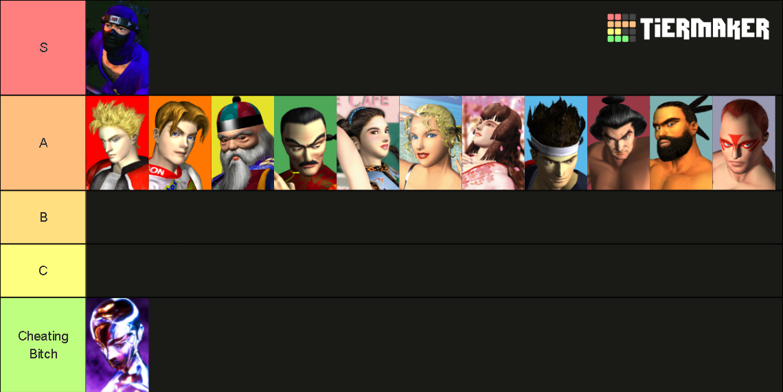 Virtua Fighter 3tb ~ Tier List (Community Rankings) - TierMaker
