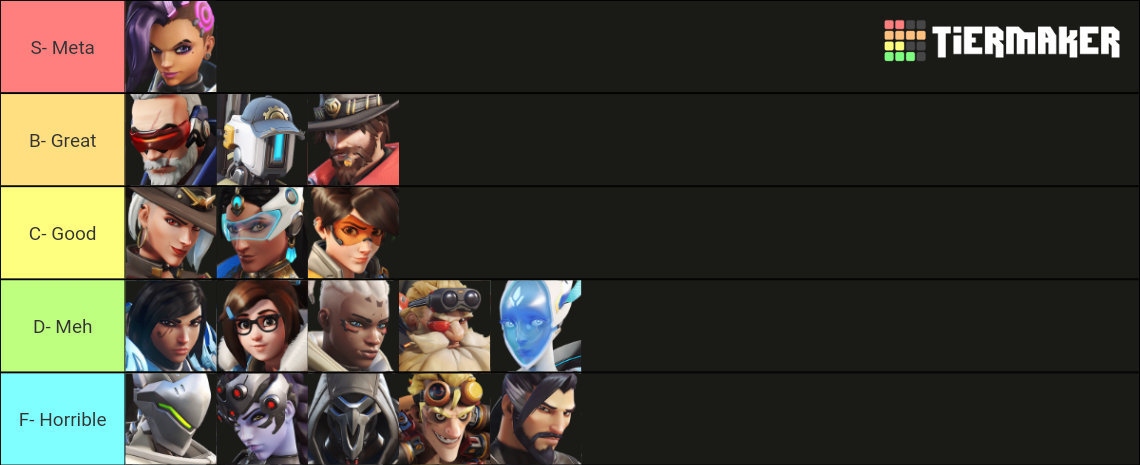 Overwatch 2 Heroes: Dps (Including Venture) Tier List (Community ...