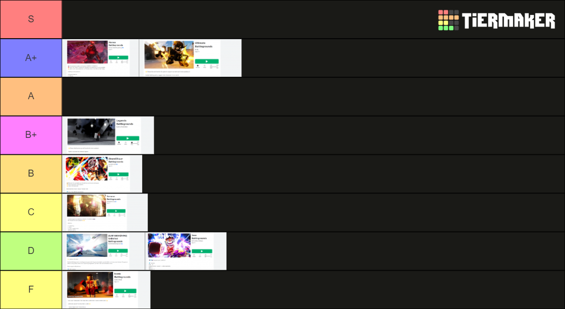 Roblox Battlegrounds Games Tier List (Community Rankings) - TierMaker