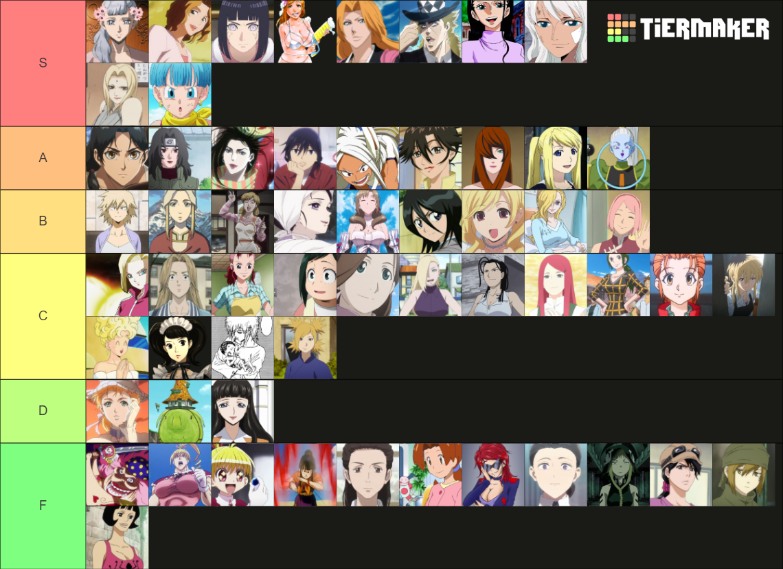 Milf Tier List (Community Rankings) - TierMaker