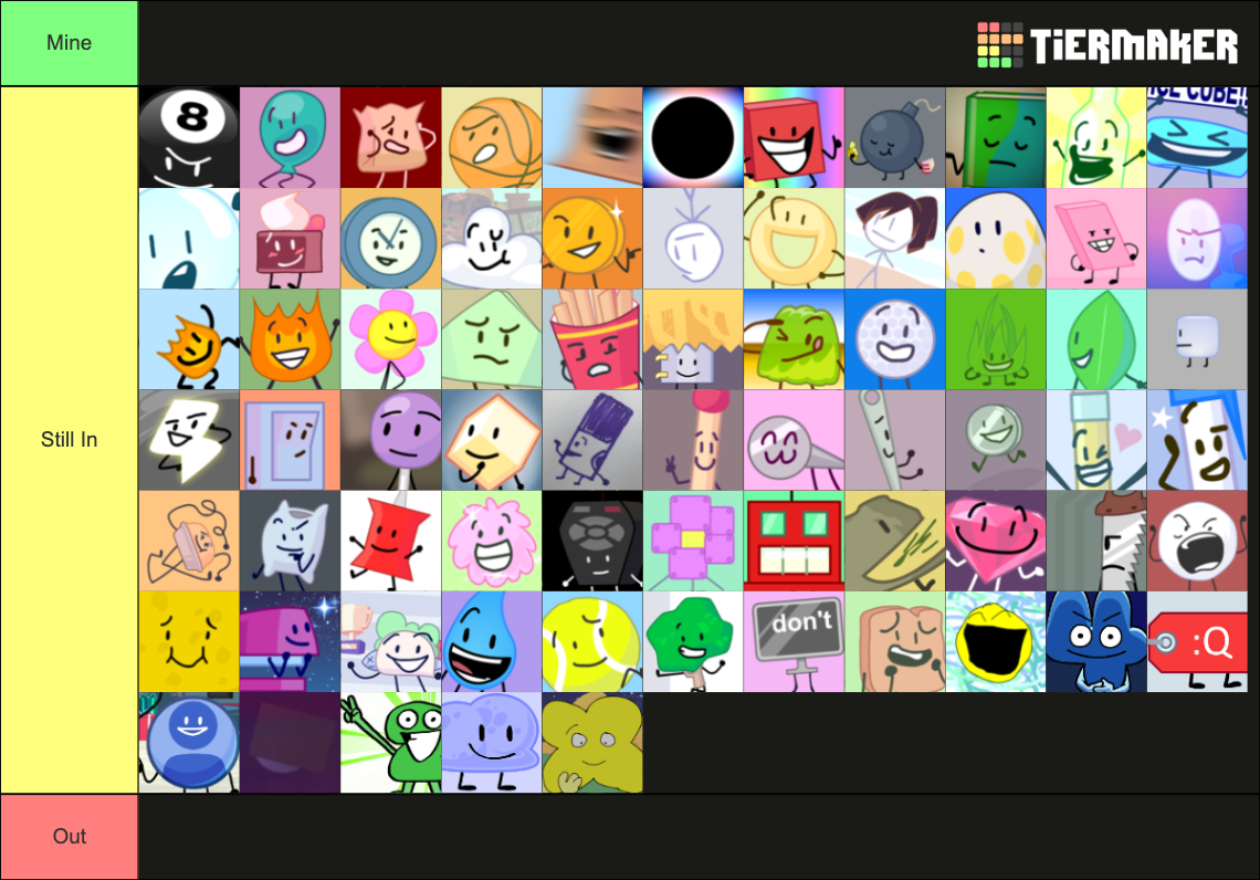Bfb characters rating Tier List (Community Rankings) - TierMaker