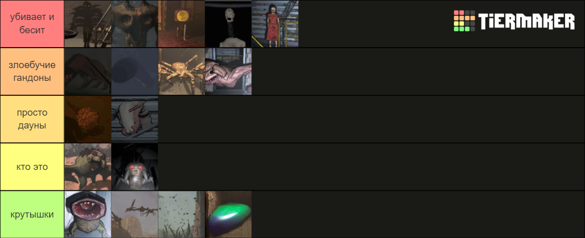 Lethal Company Monsters Tier List (Community Rankings) - TierMaker