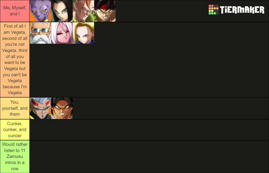 Recent Dragon Ball Tier Lists - TierMaker