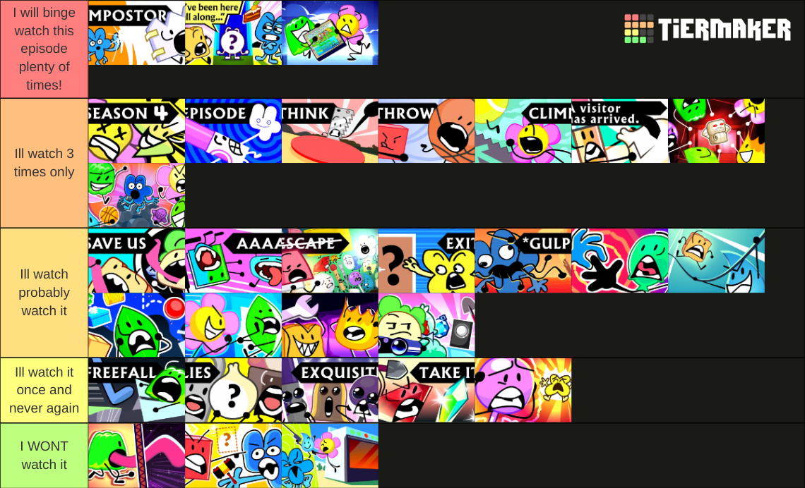 BFB All Episodes (1-30) Tier List (Community Rankings) - TierMaker