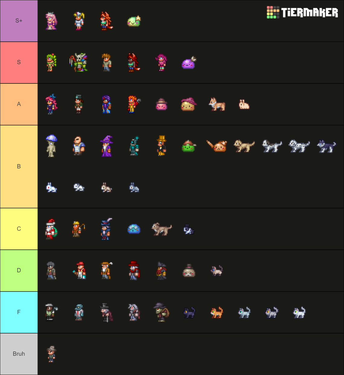 Terraria NPC Tier List (Community Rankings) - TierMaker