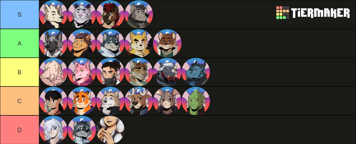 Remember the Flowers (Visual Novel) Characters Tier List (Community ...