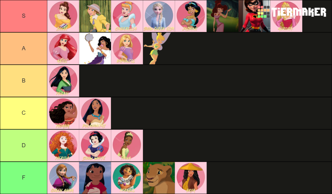 Disney Princesses & Cartoon Female Baddies Tier List (Community ...