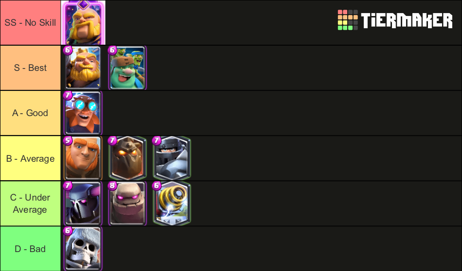 Clash Guy’s Clash Royale Cards/Evolutions/Super (100+) Tier List ...