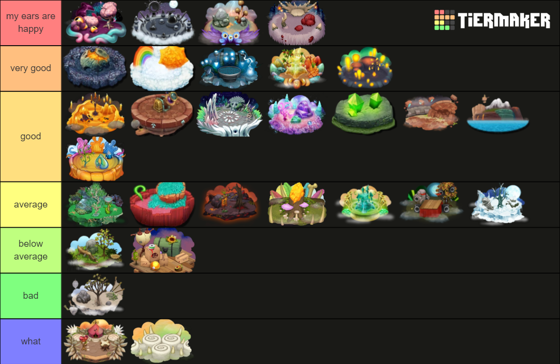 My Singing Monsters (All Islands, Includes DoF) Tier List (Community Rankings) - TierMaker