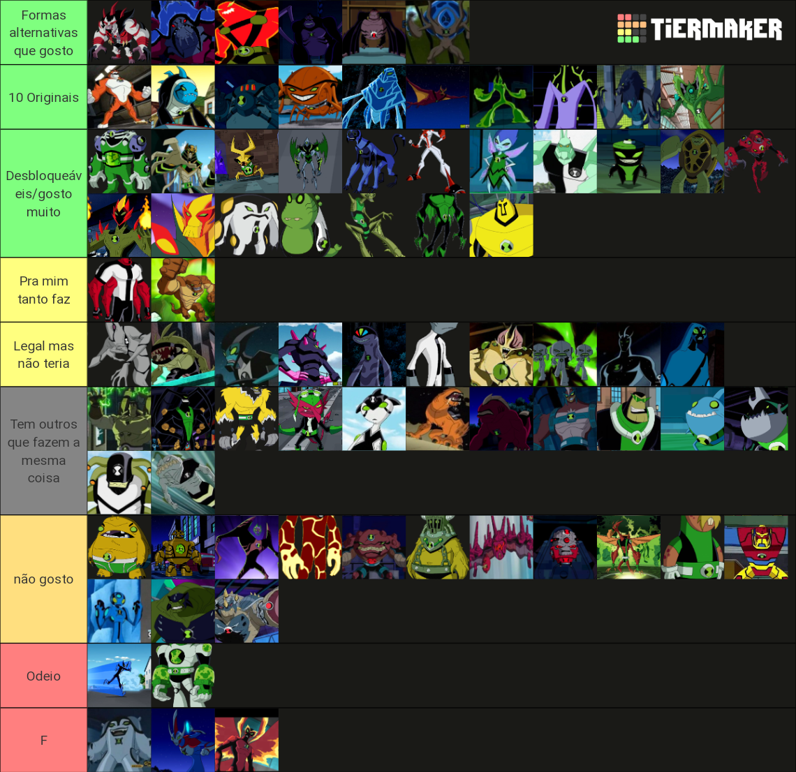 Ben 10 Tier List (Community Rankings) - TierMaker