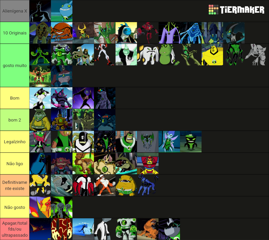 Ben 10 Tier List (Community Rankings) - TierMaker