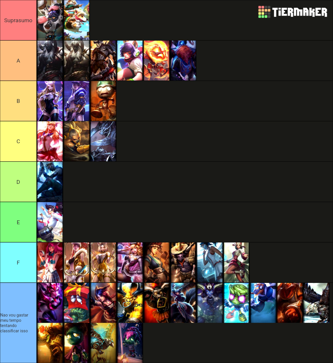 League of Legends skins (930) Tier List (Community Rankings) - TierMaker